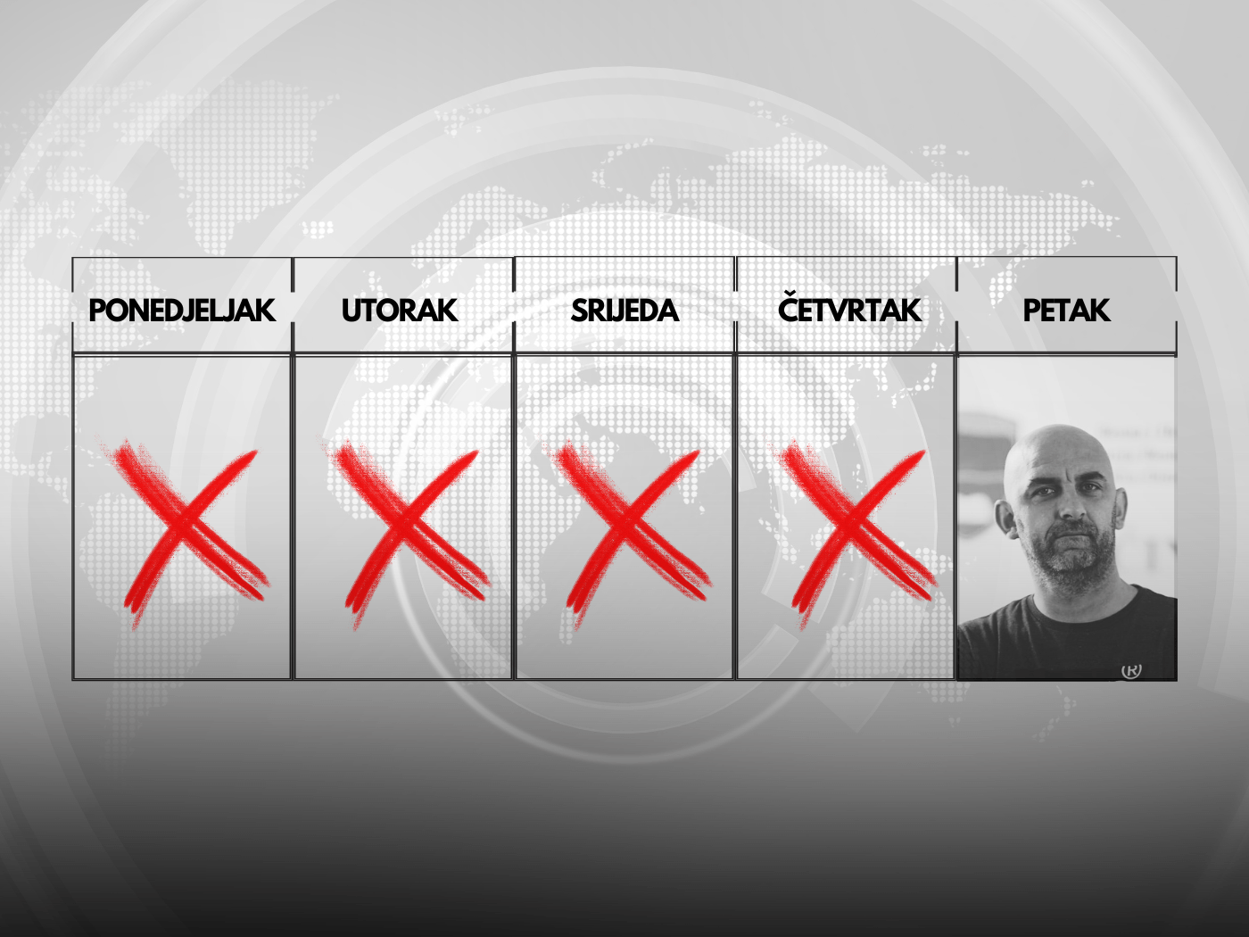 5x100: Odjava sedmice (petak, 16. februar 2024.)